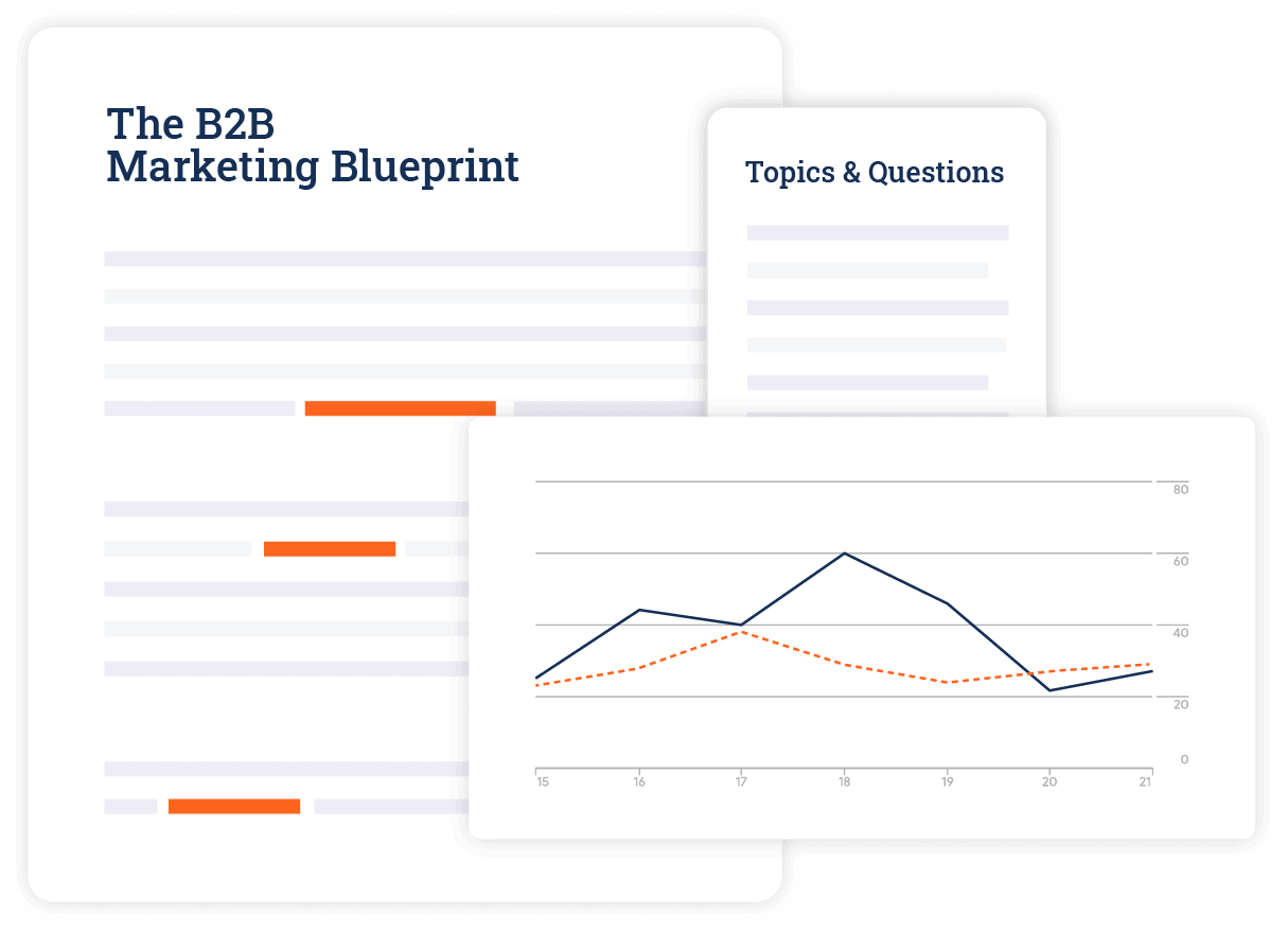 The B2B Marketing Blueprint a B2B Marketing Strategy - Zipline